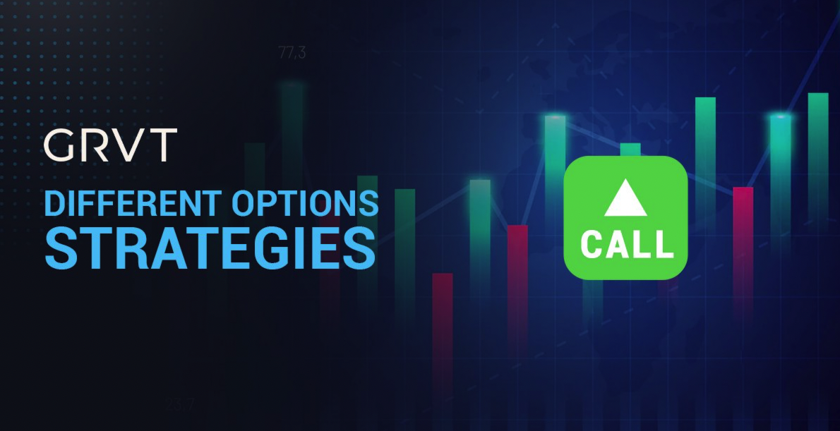 What Is A Call Option 