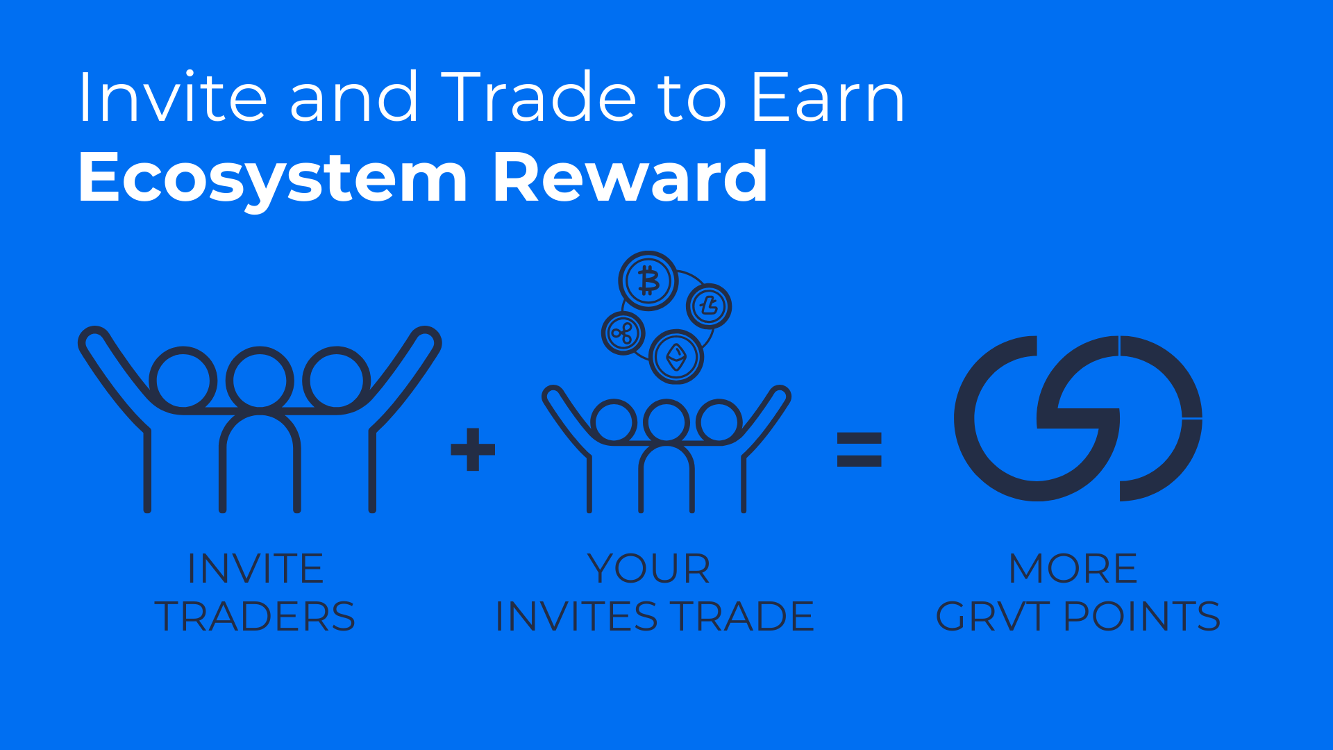 Earn future airdrops with GRVT Reward Program Earn future airdrops with GRVT Reward Program