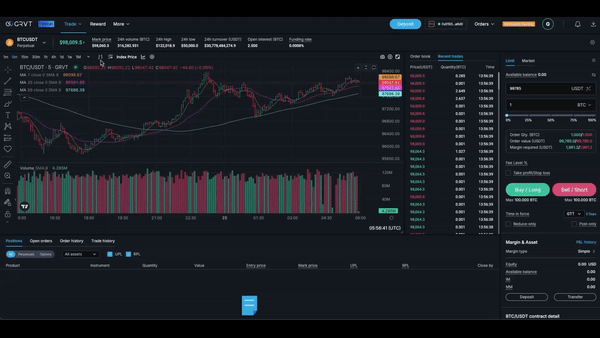 GRVT: Advanced Tools for Smarter Trading