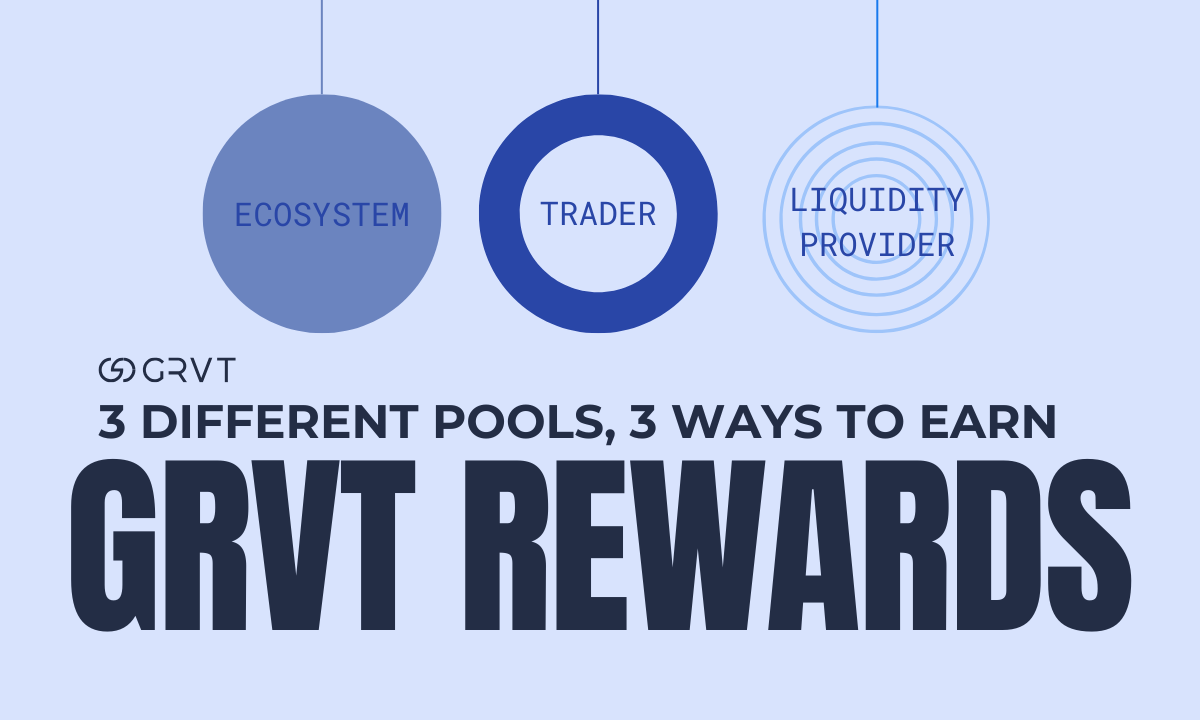 Step-by-step guide to GRVT Rewards