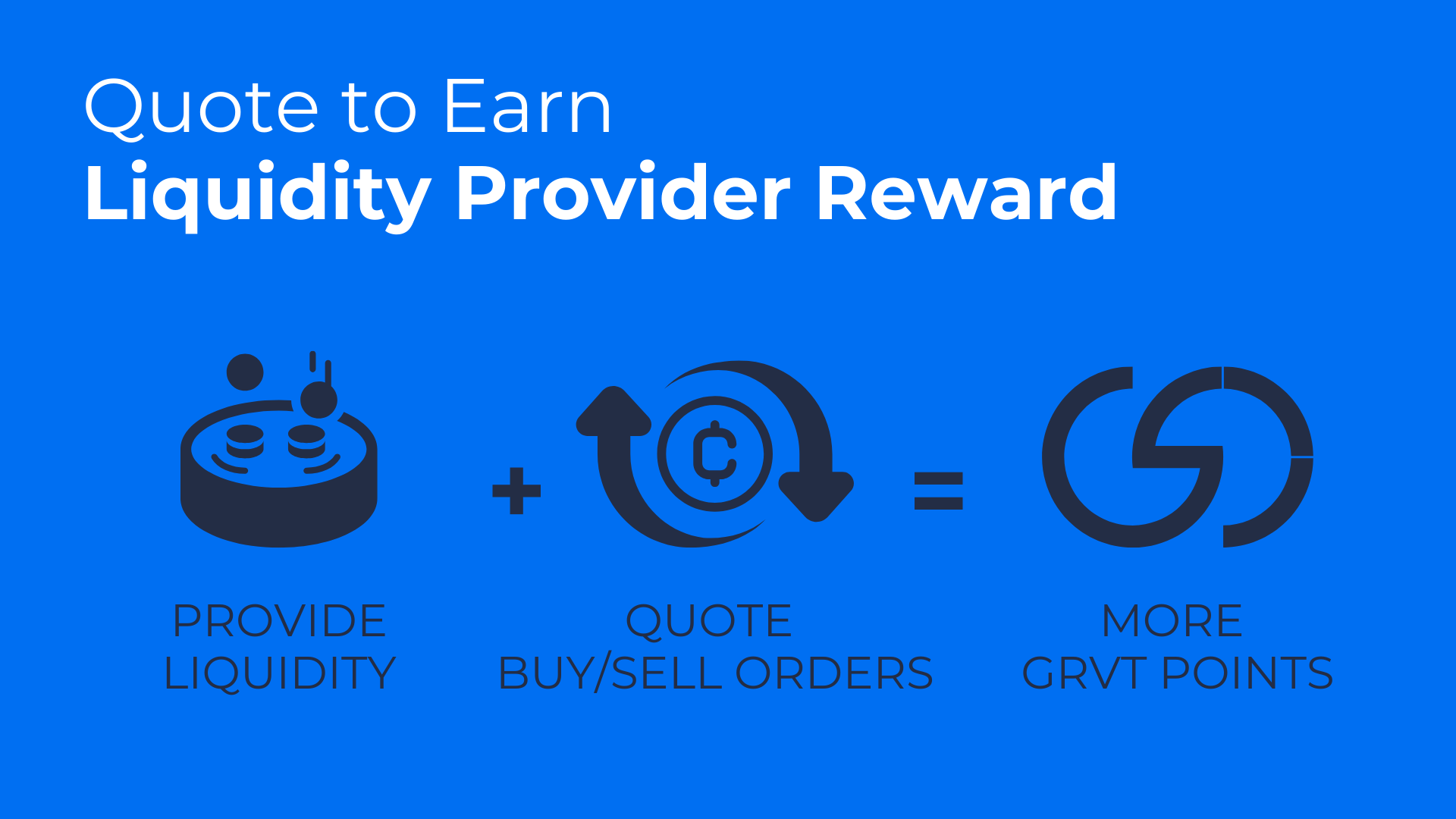 Earn future airdrops with Grvt Reward Program