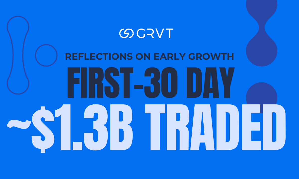 GRVT CEO: Reflections on GRVT’s First 30-Day Growth